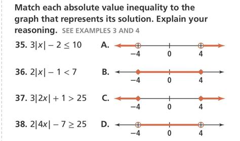 match each absolute value inequality to the graph that represents its solution