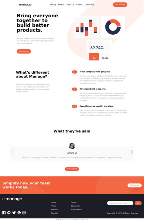 frontend mentor manage landing page tailwind jquery coding challenge solution