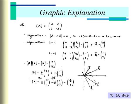 ppt finite dimensional vector spaces powerpoint presentation free download id 3587006