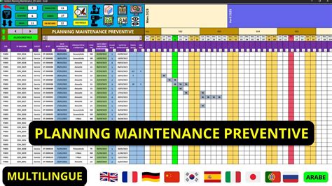 Application de Gestion de Maintenance Préventive sur Excel GMAO Excel
