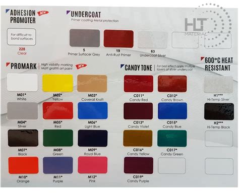 Halfords Spray Paint Colour Chart