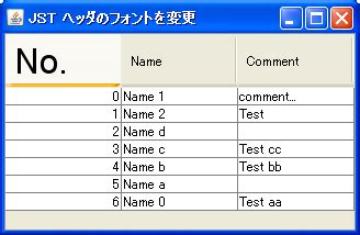 Jtableheader Java Swing Tips