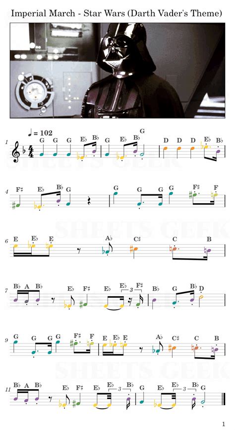 Imperial March Star Wars Darth Vader S Theme Easy Sheet Music