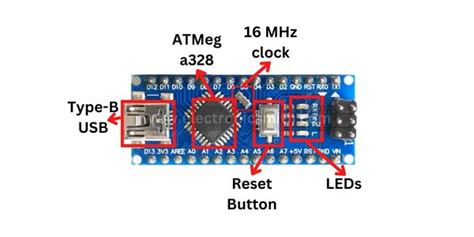 Arduino Nano Pinout And Their Functions Electronic Smith