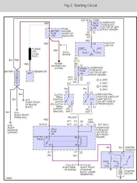 1969 Gm Ignition Switch Wiring Diagram