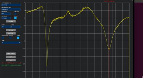 Marrold S Blog The Poor Mans Spectrum Analyser Spektrum