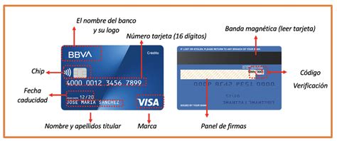 7 La Seguridad De Las Tarjetas ECONOSUBLIME