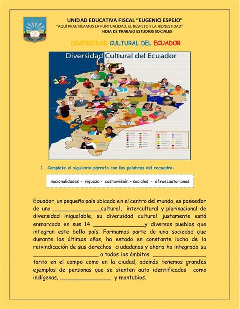 Ficha online de Nacionalidades Indígenas y Pueblos del Ecuador para