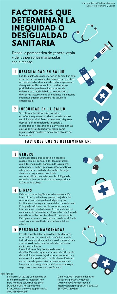 Equidad De Genero Etnia Y Social Printable Templates Free
