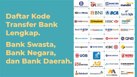 Daftar Kode Transfer Bank Lengkap Transfez