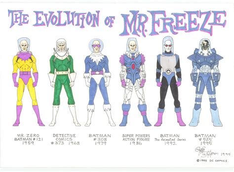 Greg Buxbaum The Evolution Of Mr Freeze In Patrick Brooks S Buxbaum