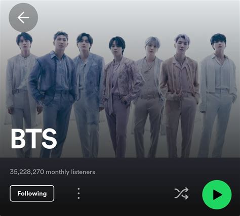 Ina⁷ priv while on Twitter RT ARMYonSpotify BTS twt Monthly