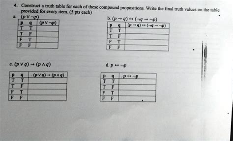 solved construct a truth table for each of these compound propositions write the final