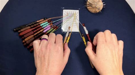 Social Media Artfully Unraveling The World Of Lace