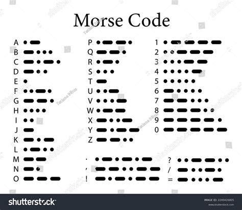 International Morse Code Vector Illustration Stock Vector Royalty Free