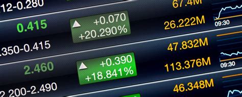 Bourse Attitude Guide Complet Pour Investir En Bourse