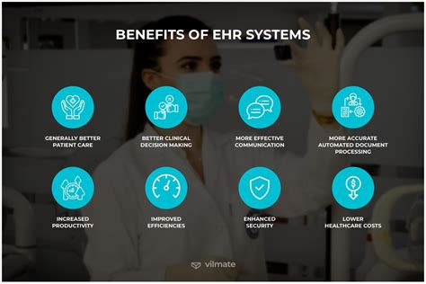 Ehr Practice Management System