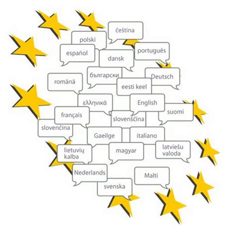 Las 24 lenguas oficiales de la Unión Europea Tradupla