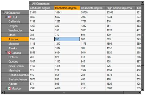 WinForms DataGridView Visual Studio Marketplace