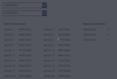 solved date number format in html table power platfor