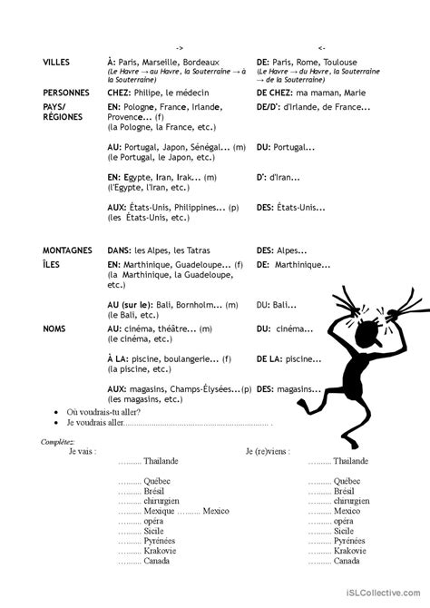 Prépositions Où vas tu D où revie Français FLE fiches pedagogiques