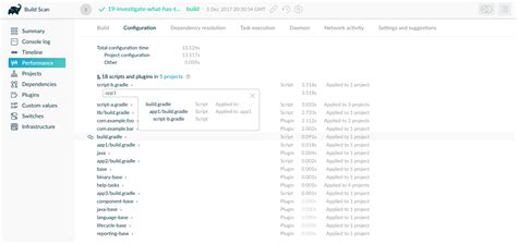 Inspecting Gradle Builds