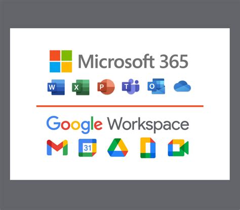 Microsoft 365 Vs Google Workspace Globalquest Solutions