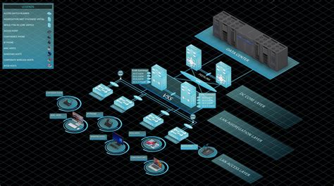 Cisco Network Diagram Visio Template Cisco Network Diagram V