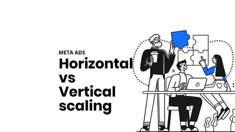 Horizontal Vs Vertical Scaling In META ADS Guide PPC Panos