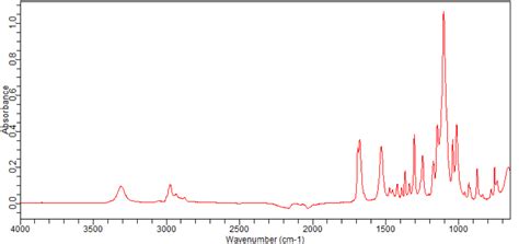 Tert Butyl R Methyl Trifluoromethyl Thio Butan Yl Carbamate