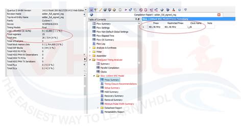 how to implement a full adder in vhdl surf vhdl
