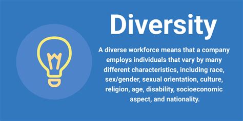 Top Great Benefits Of Diversity In The Workplace Flippingbook Blog