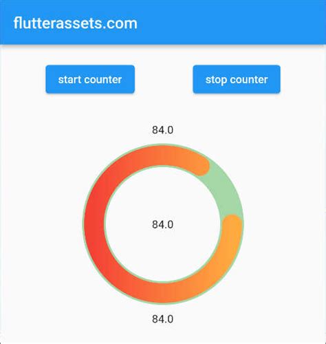 5 Best And Most Popular Flutter Progress Bar Widgets Available