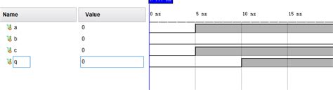verilog初级教程（22）赋值间延迟语句与赋值内延迟语句 云社区 华为云