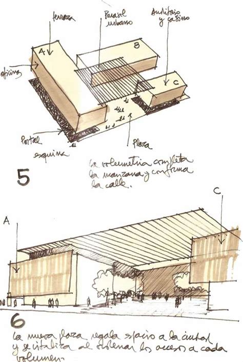 Representación de Paneles o Láminas Arquitectónicos Arquinube