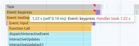 comparison with approach of react simple code editor · issue 109 · codemirror dev · github