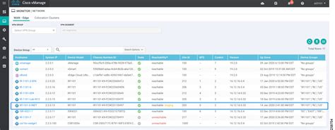 Extended Enterprise For WAN Implementation Guide Device Onboarding