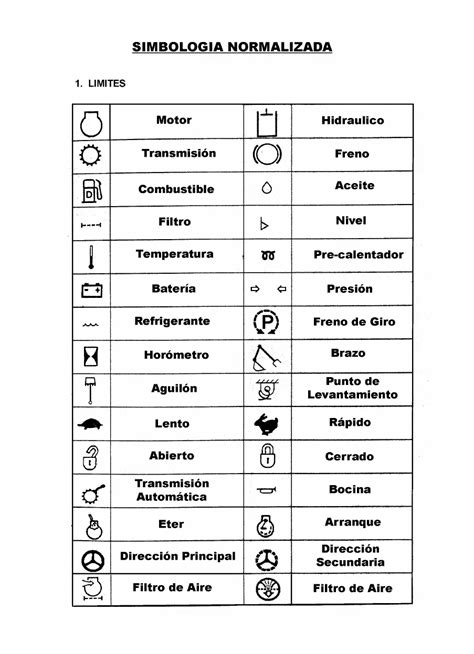 Simbologia De Máquinas Pesadas BRAINCP