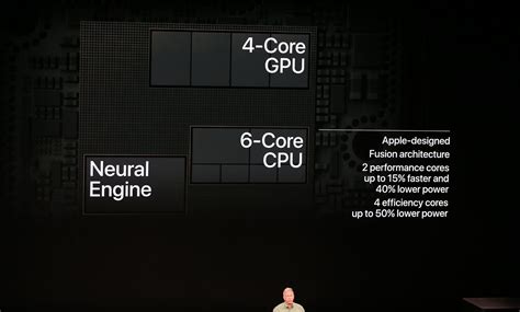 iPhone XS Max özellikleri ve fiyatı ShiftDelete Net