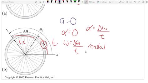 rotational kinematics youtube