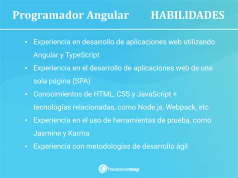 Qué hace programador Angular Programación Perfiles IT