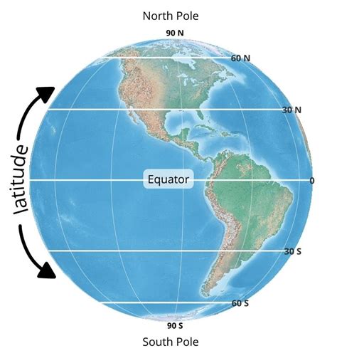 Latitude And Longitude Explained How To Read Geographic Coordinates