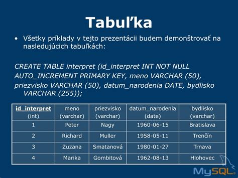 Ppt Dml Data Manipulation Language Pr Kaz Select Powerpoint