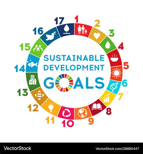 Sustainable Development Global Goals Corporate Vector Image