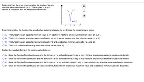 solved determine from the given graph whether the function