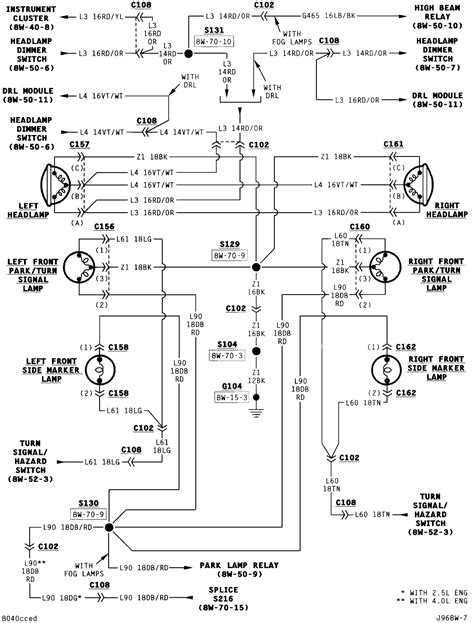 Jeep Cherokee Sport Fuse Diagram