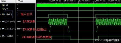 m基于fpga的2ask调制解调系统verilog实现 包含testbench测试文件 我爱c编程 博客园