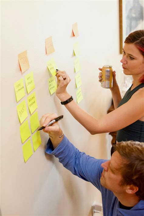 The Ultimate Guide To Kanban Boards And How To Use Them In 2022 Taskaty