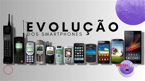 EVOLUÇÃO DOS SMARTPHONES em 2 minutos YouTube