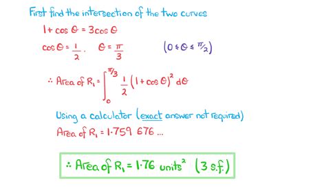 edexcel a level further maths core pure 复习笔记7 1 2 calculus with polar coordinates 翰林国际教育